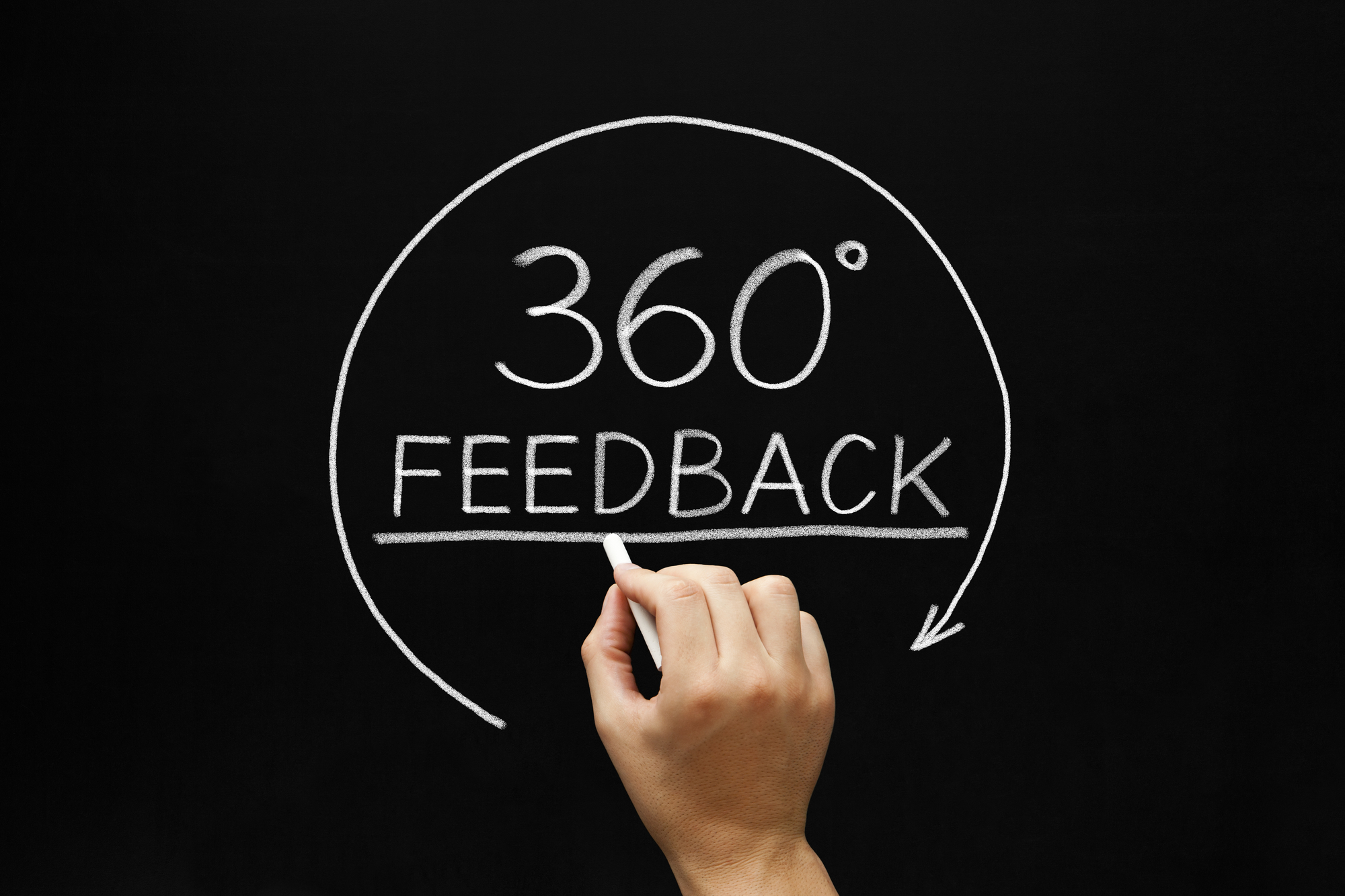 How to run a 360-feedback programme - 1850 Business Solutions